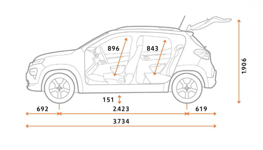 Dacia Spring Privatkundenangebot - Autohaus Fischer