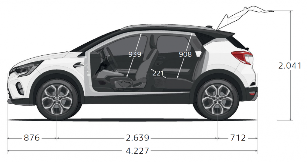 Anfrage Privatkundenangebot Renault Captur - Autohaus Fischer
